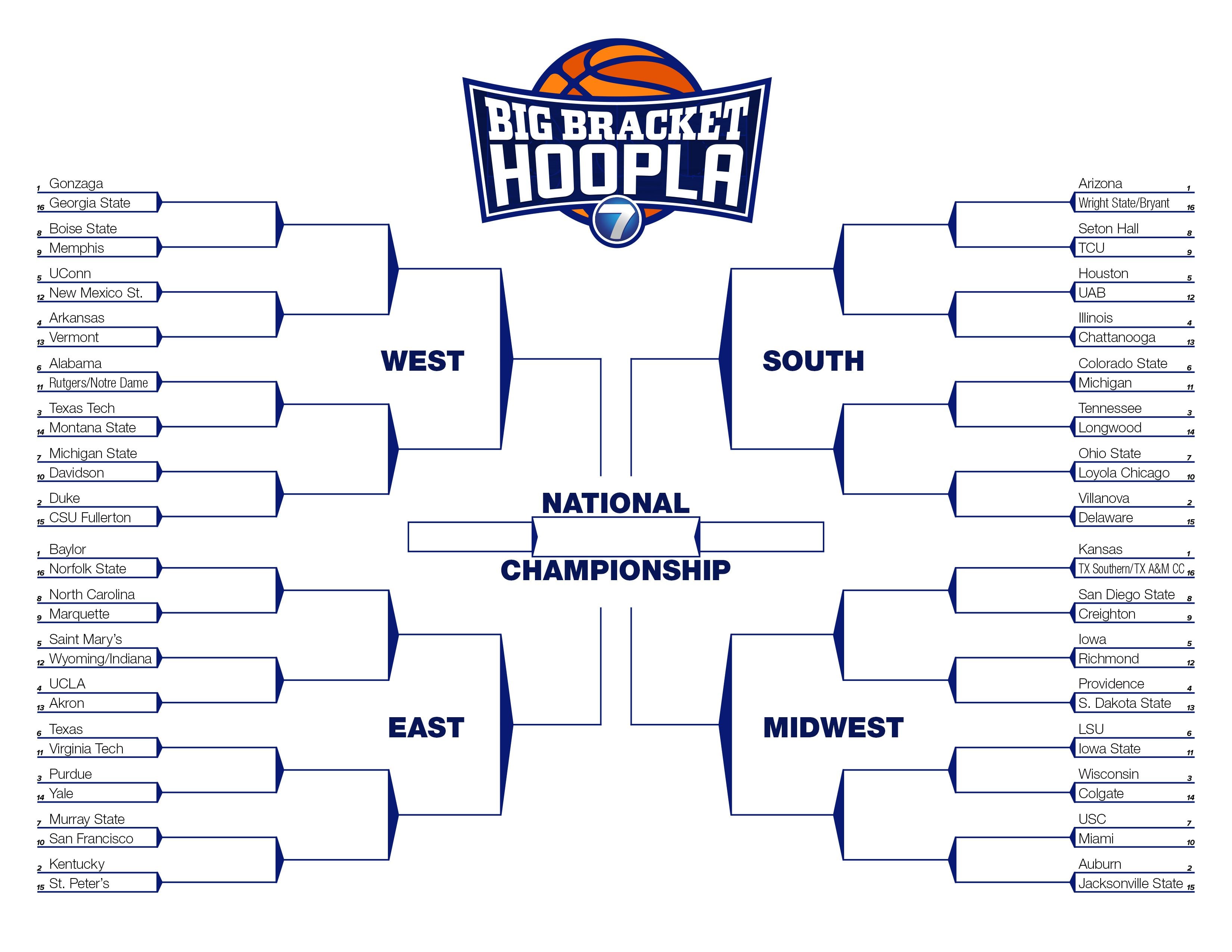 Big 12 Tournament Bracket